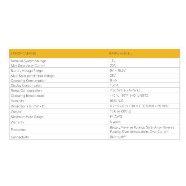 30 Amp Dual Bank Solar Controller | Go Power Products